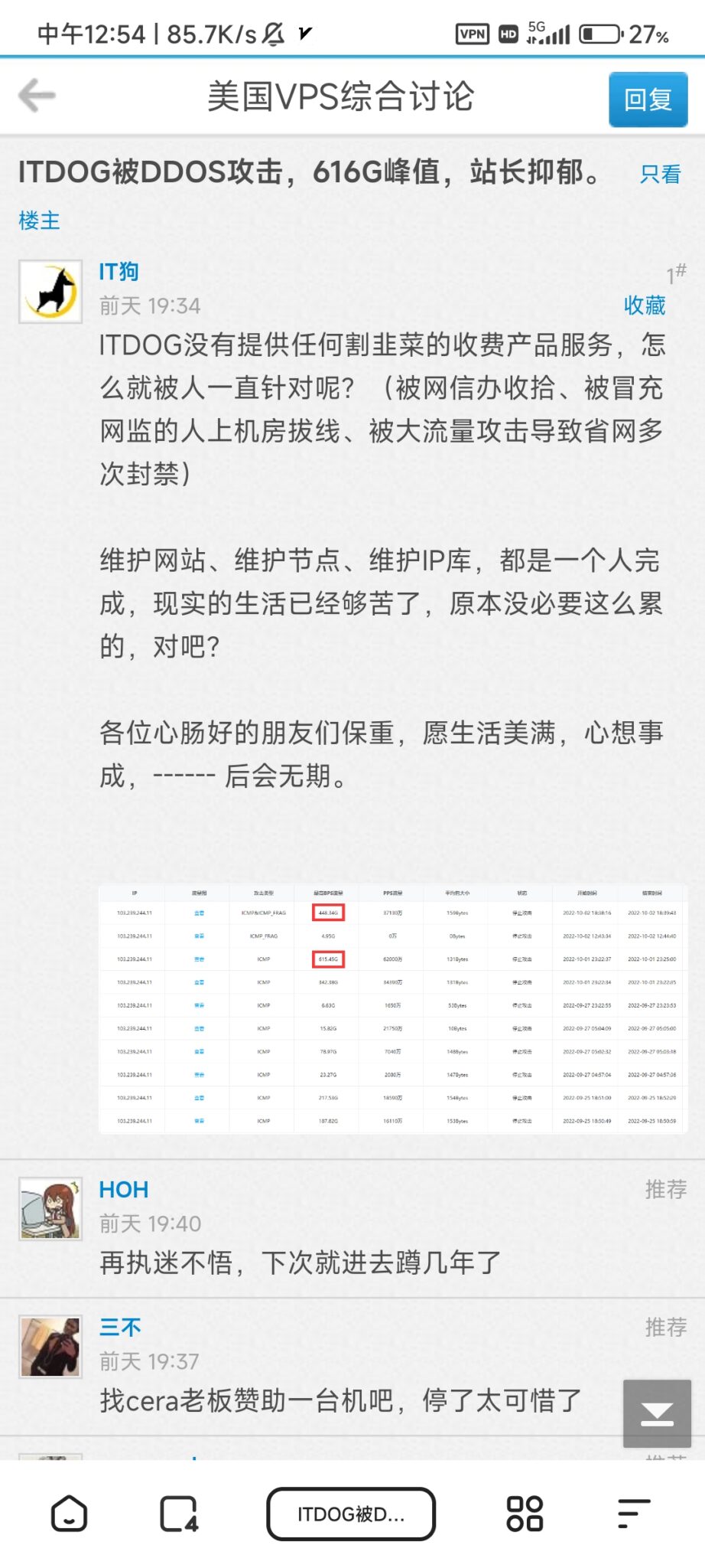 itdog进不去怎么回事？itdog被攻击回顾-幻城云笔记