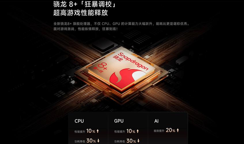 高通骁龙8gen2怎么样？高通骁龙8gen2架构分析-幻城云笔记